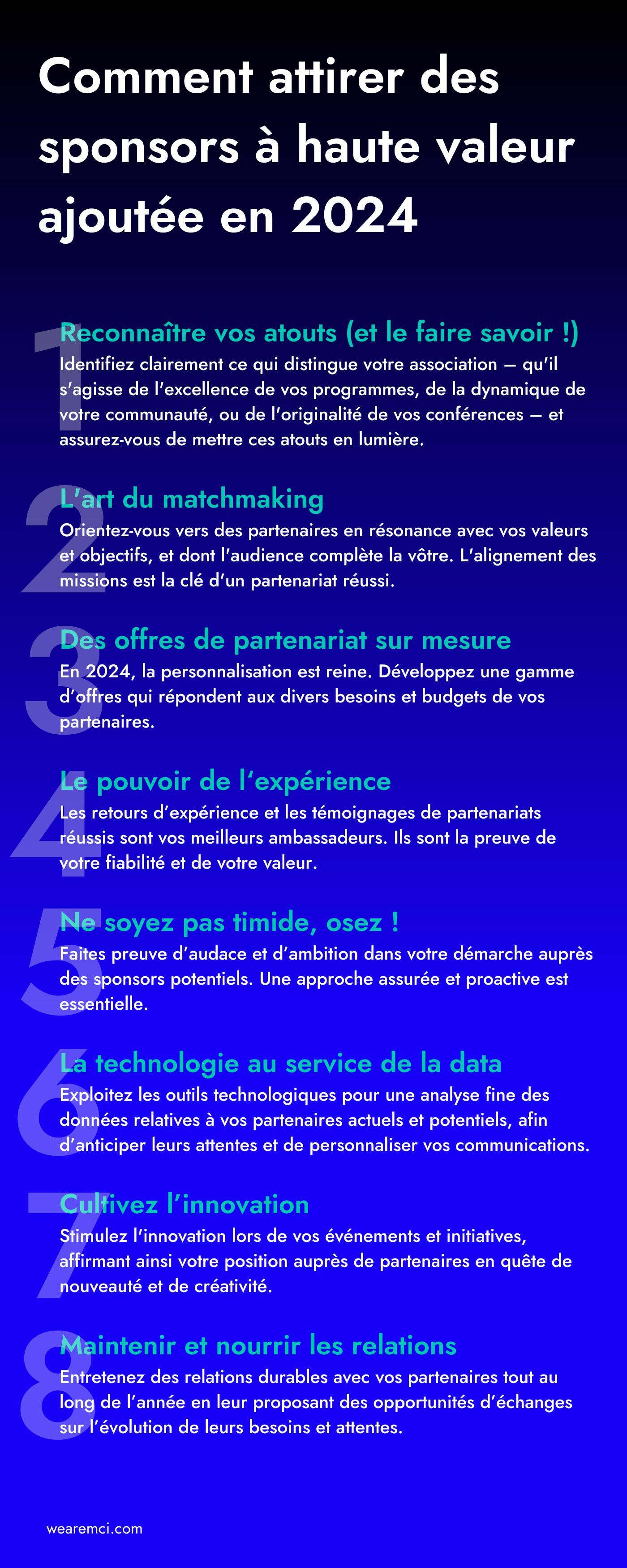 Comment attirer des sponsors à haute valeur ajoutée en 2024 | MCI FRA